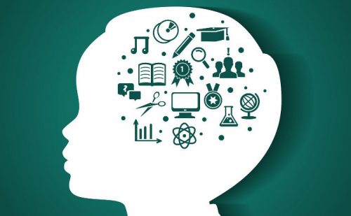 The Multiple Intelligence Theory