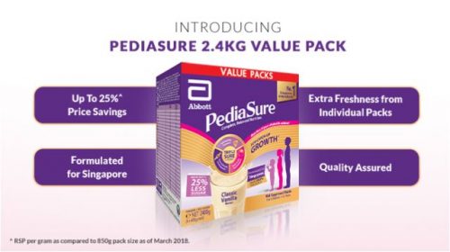 Introducing Pediasure 2.4kg Value Pack